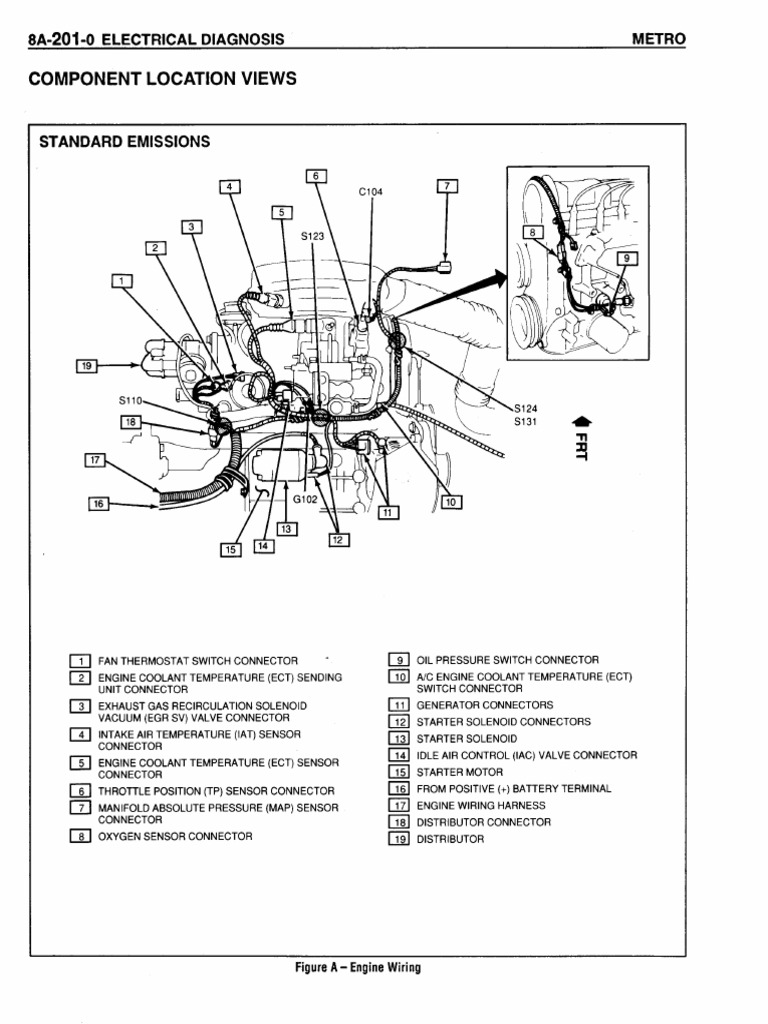08a-201 Electrical Diagnosis Component Location Views | PDF