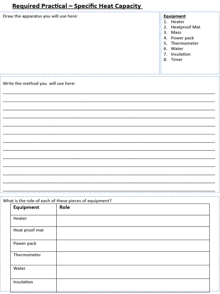 Required Practical Sheet -SHC | PDF | Heat | Temperature