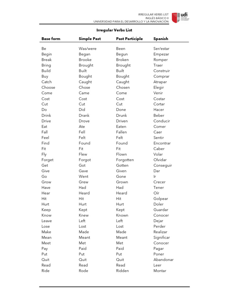 Lista Irregular Verbs | PDF