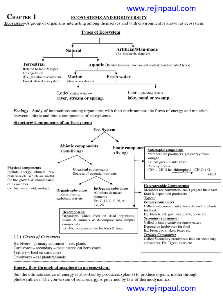 Ge3451-Environmental Sciences and Sustainability-947431066-Evs Notes ...