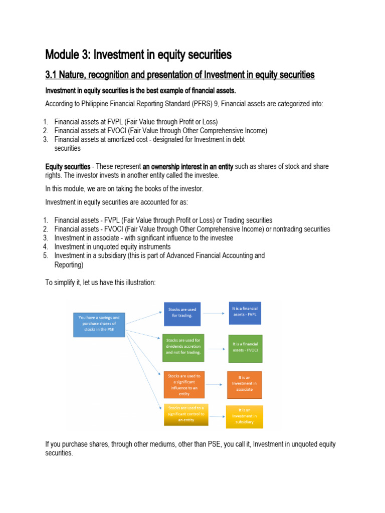 Intermediate Accounting Handouts Module-3 | PDF | Dividend | Investing