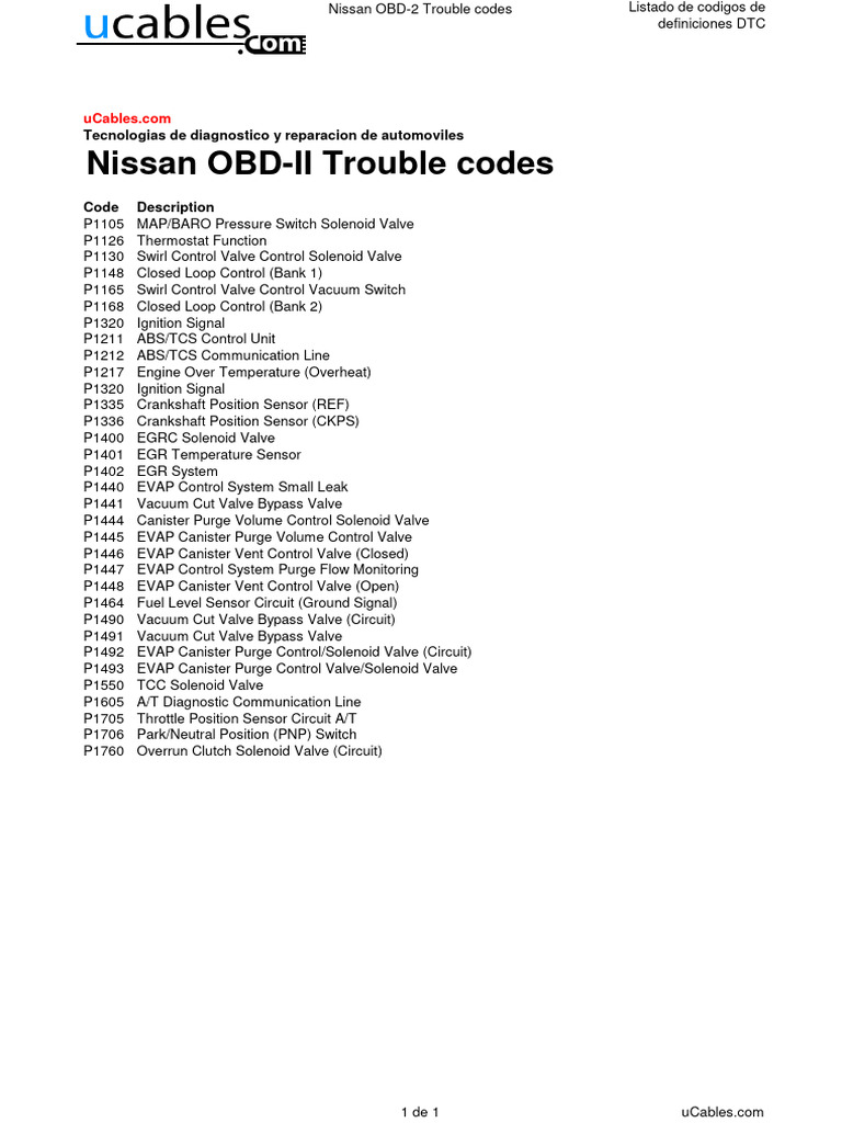 Nissan DTC Obd2 Trouble Codes | PDF