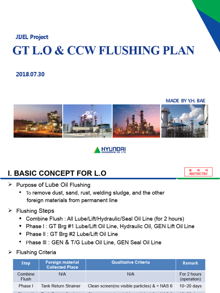 GT L.O CCWP Flushing PPT r1 | PDF | Home & Garden | Computers