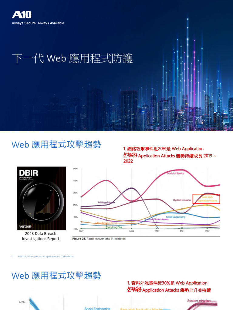 A10 Networks 新一代網站應用程式防護 | PDF | World Wide Web | Internet & Web