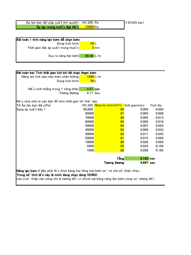 Tinh Thoi Gian Hut Chan Khong | PDF