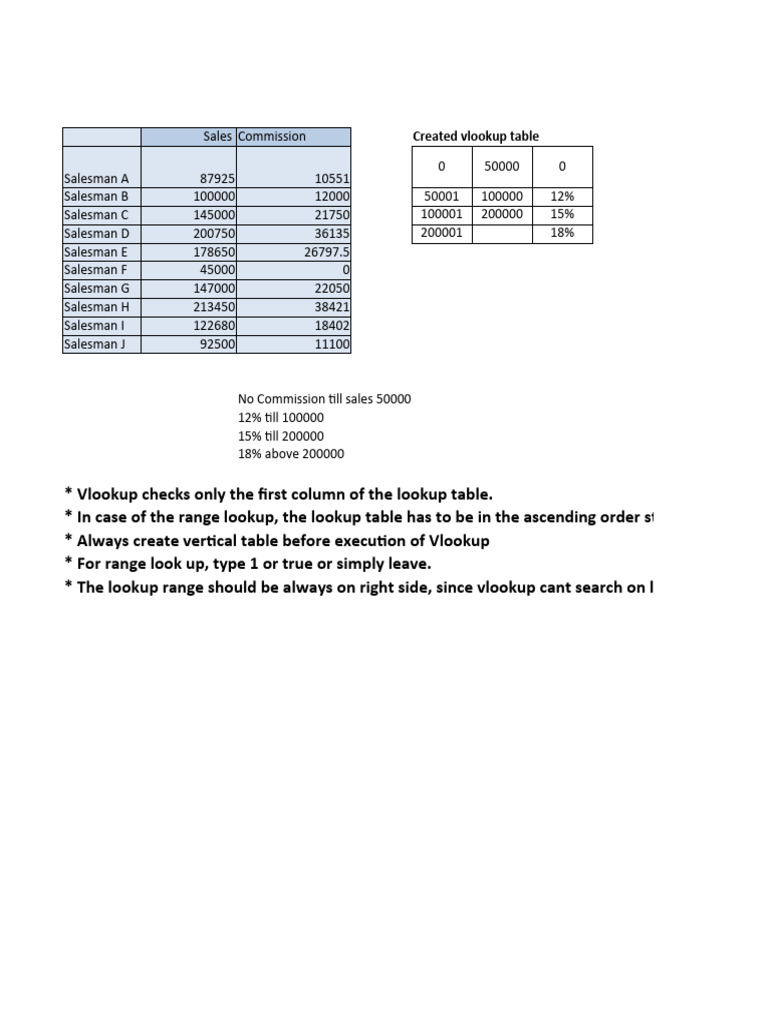 Case 2 Vlookup Index Match Data | PDF | Computing | Software Engineering
