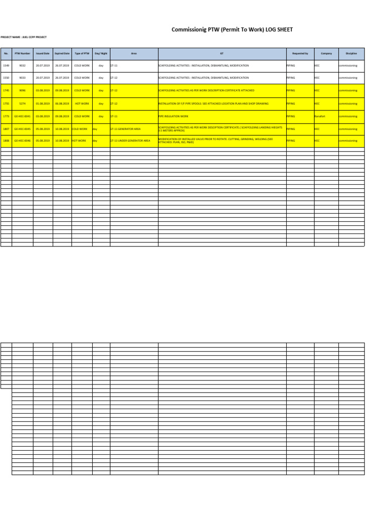 Elec. Master Isolation Register | PDF | Gas Technologies | Equipment