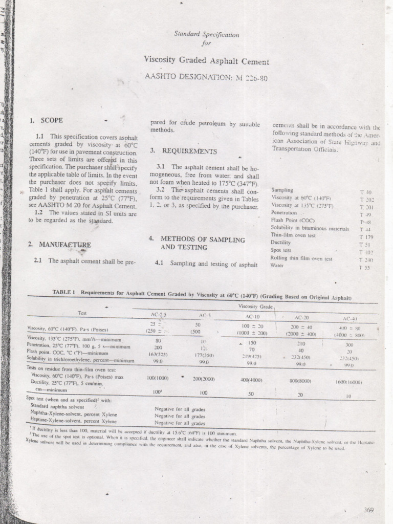 Aashto M 226-80 | PDF