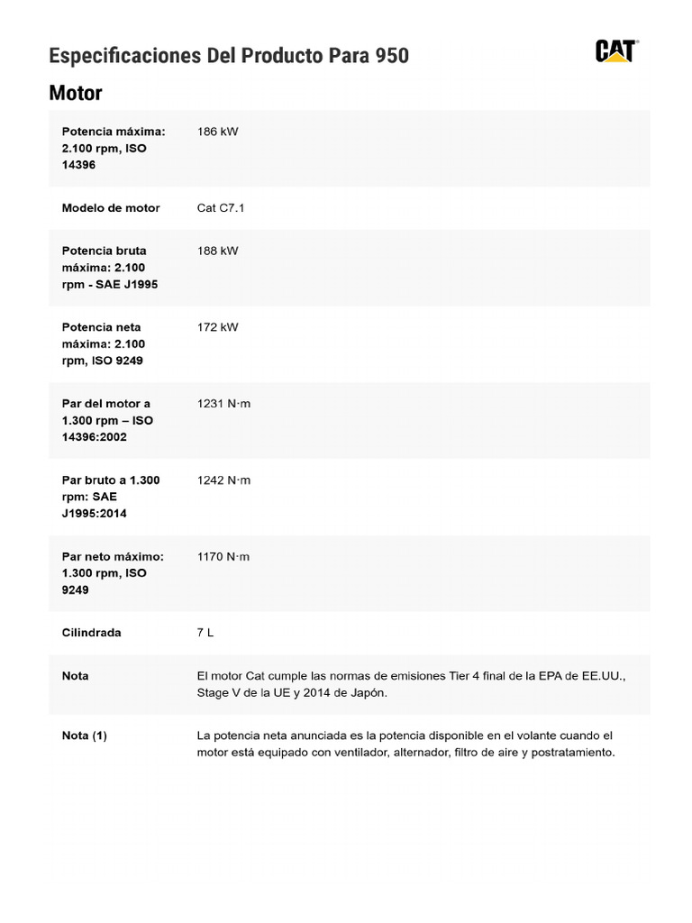 Especificación técnica 950 | PDF