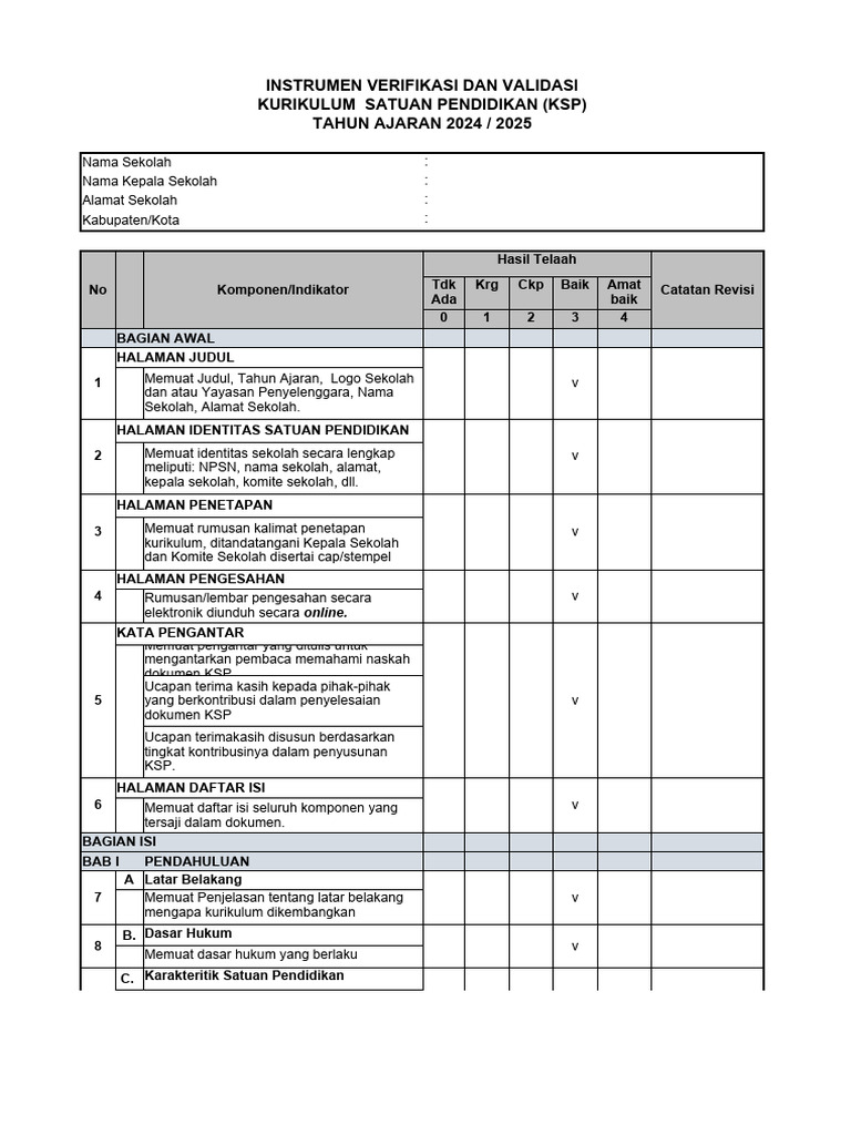 Instrumen Verval Kosp, Atp, Ma, Modul Projek, BK Sigit Wahana | PDF | Karier & Perkembangan