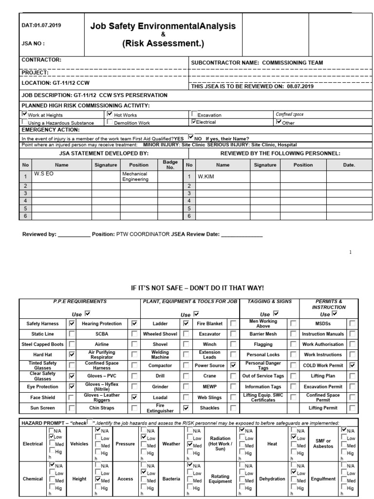 Jsa CMM | PDF | Hazards | Personal Protective Equipment