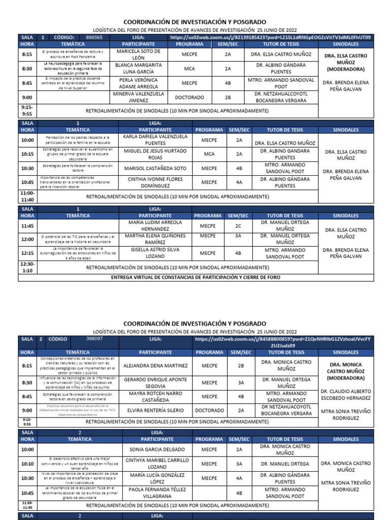 Ejemplo Programa Foro | PDF | Doctorado | Aprendizaje