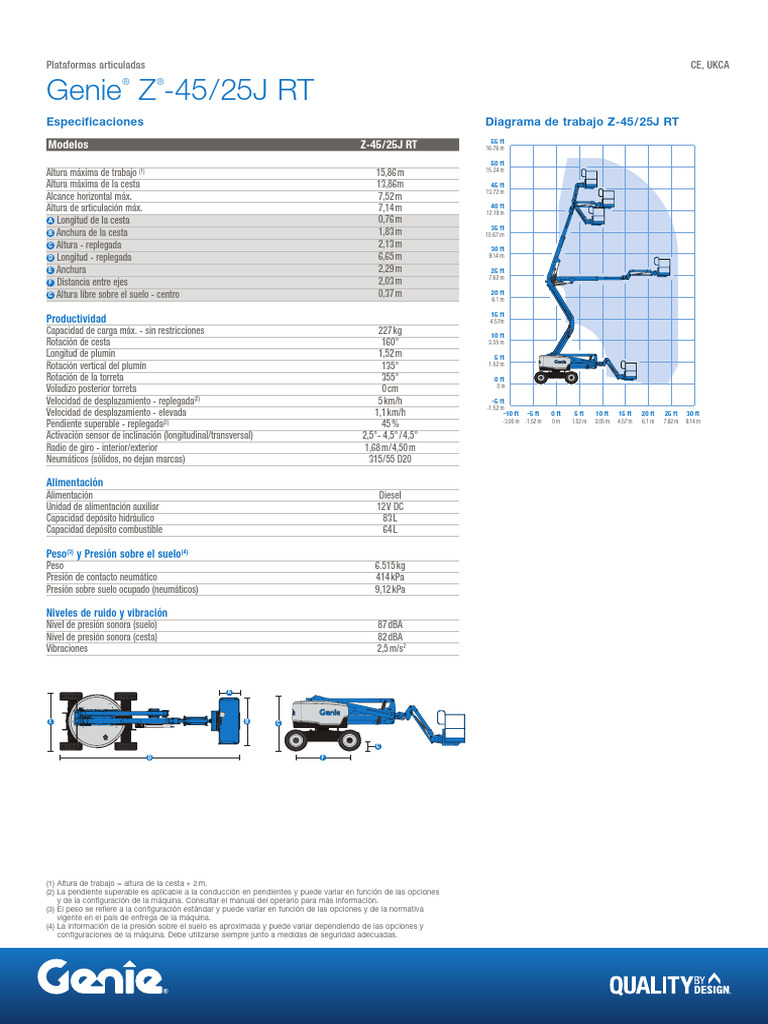 Genie Z45 25J RT Diesel | PDF