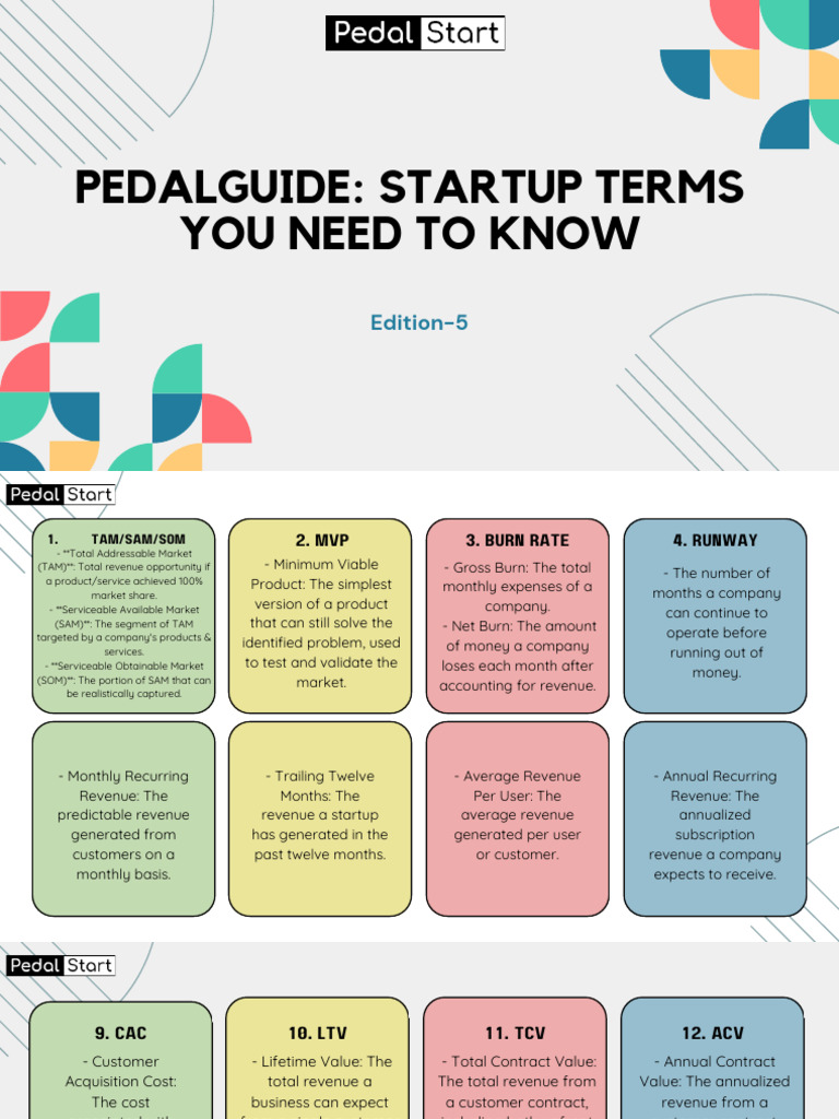 Essential Startup Terms Explained | PDF | Startup Company | Small ...