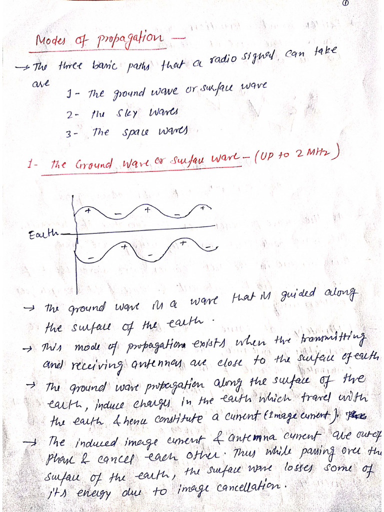 UNIT 5 MODIFIED | PDF