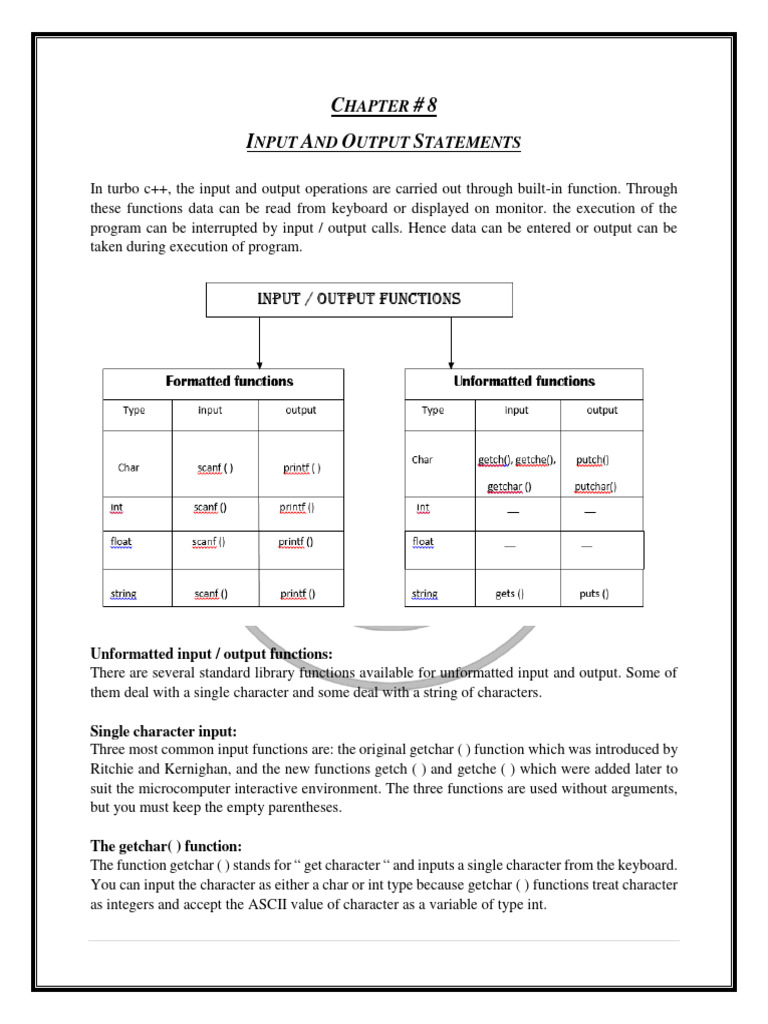 Chap No 08 Input Output Handling Of C Pdf Parameter Computer Programming Computer Science