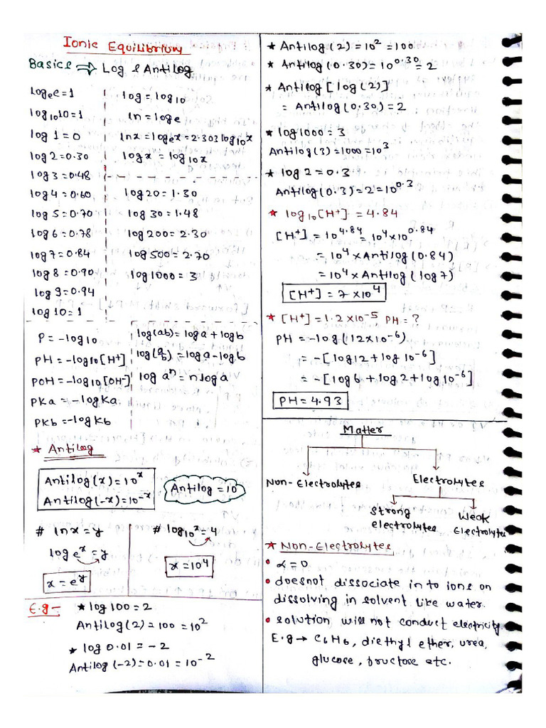 Ionic_Equilibrium_Topper's_Short_Notes_For_Jee,_Neet_&_Board_Exams | PDF
