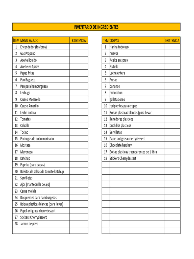Check List de Ingredientes | PDF | Postres | Cocina