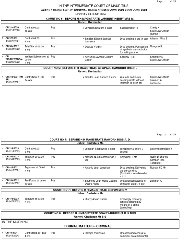 wcl-24 06 2024-To-28 06 2024 | PDF | Crimes | Crime & Violence