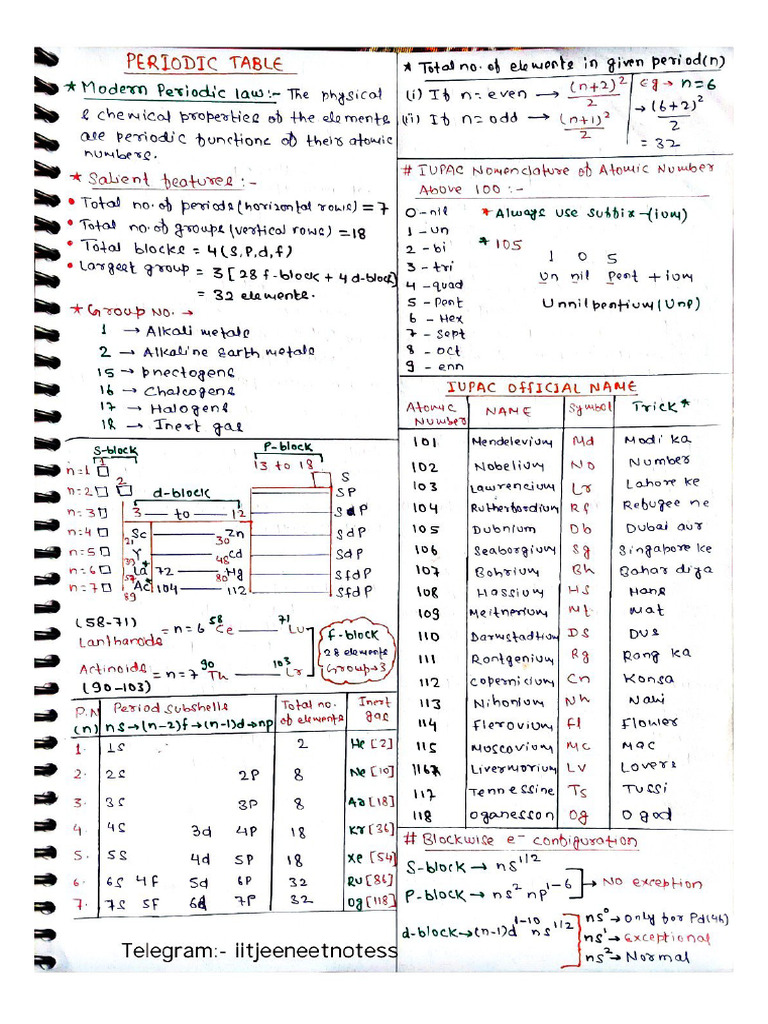 Periodic_Table_Topper's_Handwritten_Short_Notes_For_Jee,_Neet_& | PDF