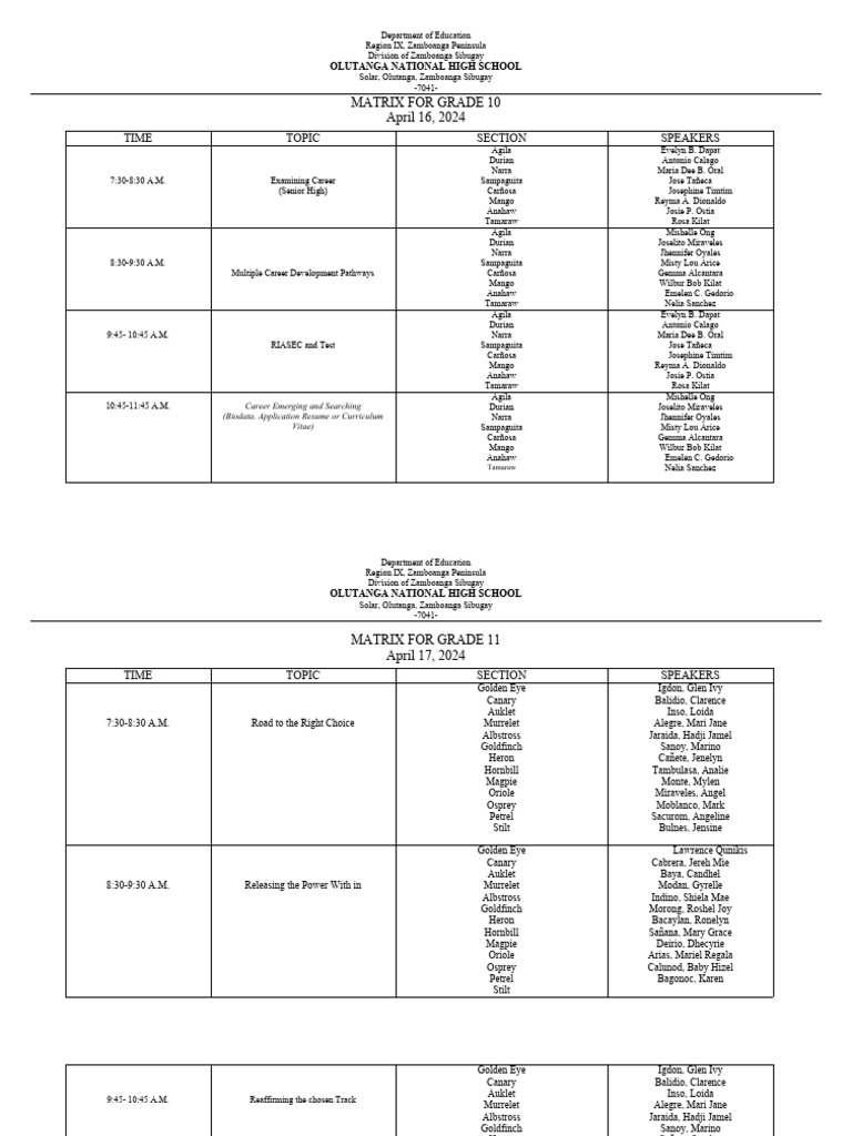 Matrix For Grade 1011 12 | PDF