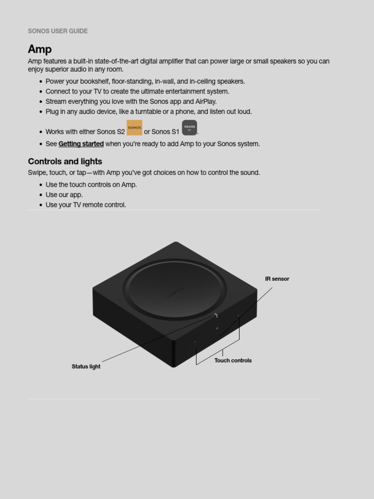 Sonos - Amp Datasheet | Download Free PDF | Loudspeaker | Manufactured Goods