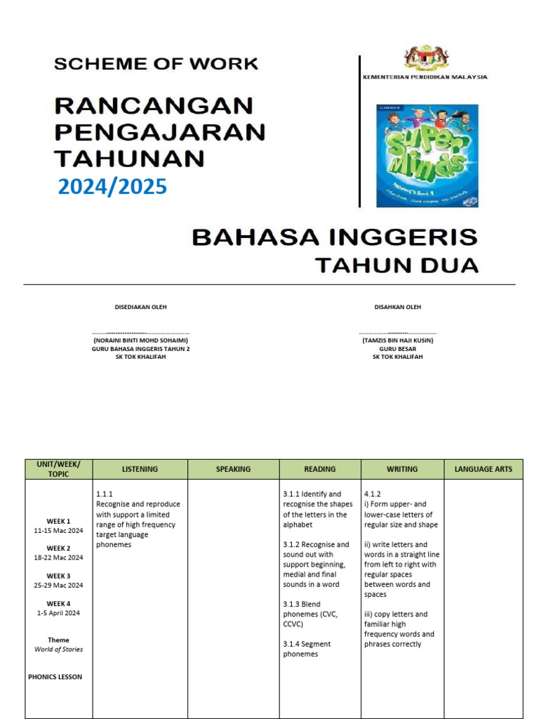 Sow Year 2 | PDF | English Language | Information