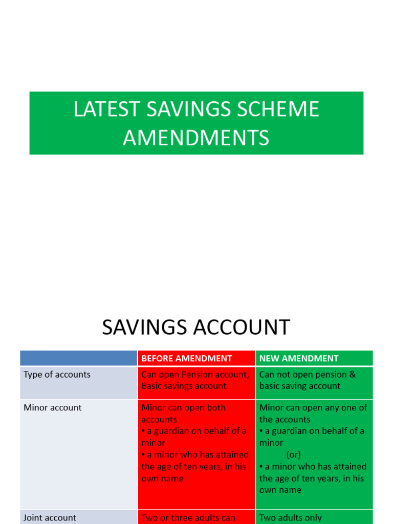 Latest Savings Rules | PDF | Savings Account | Transaction Account