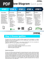 Winflows Design Simulator 5.0 Guide | PDF | Icon (Computing) | Simulation
