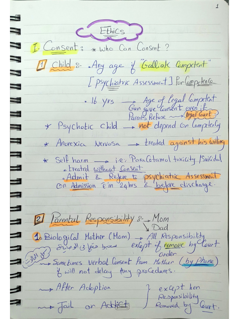 Important Topics of Ethics | PDF