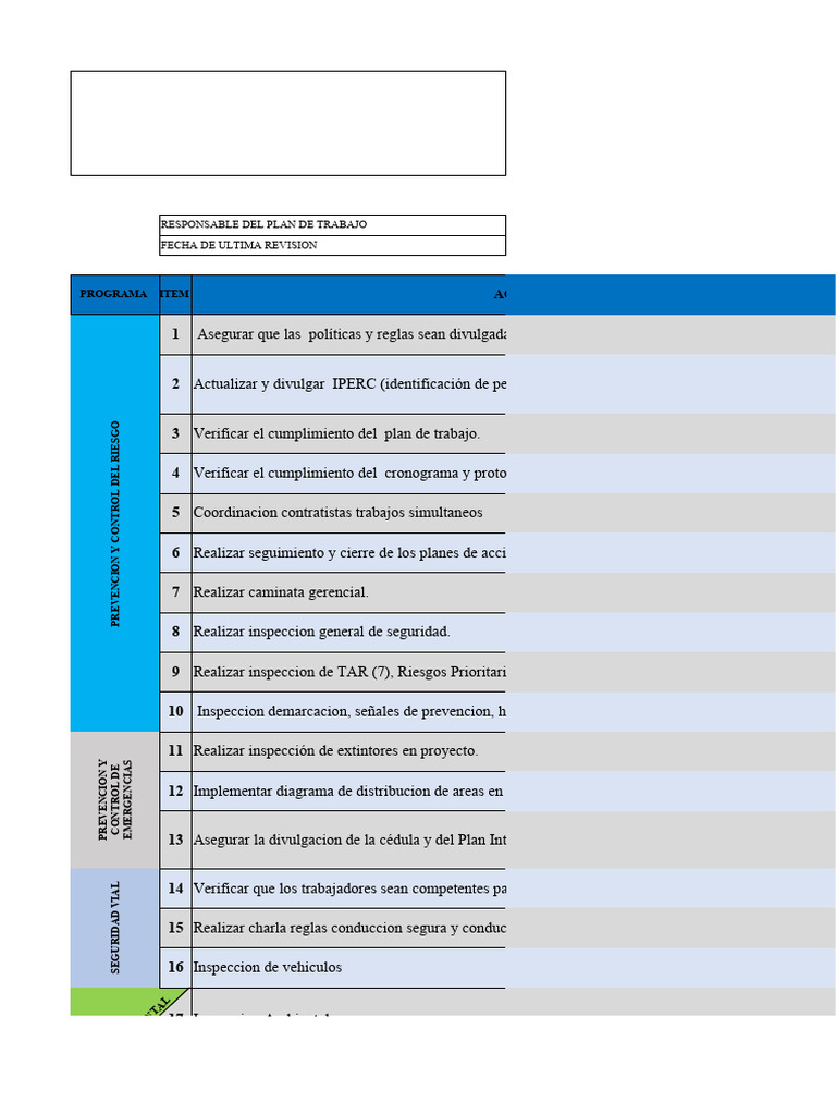 Ejemplo Plan de trabajo SST | PDF