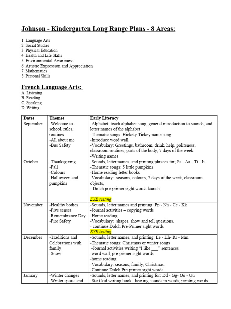 Kindergarten Year Plan | Download Free PDF | Literacy | Linguistics