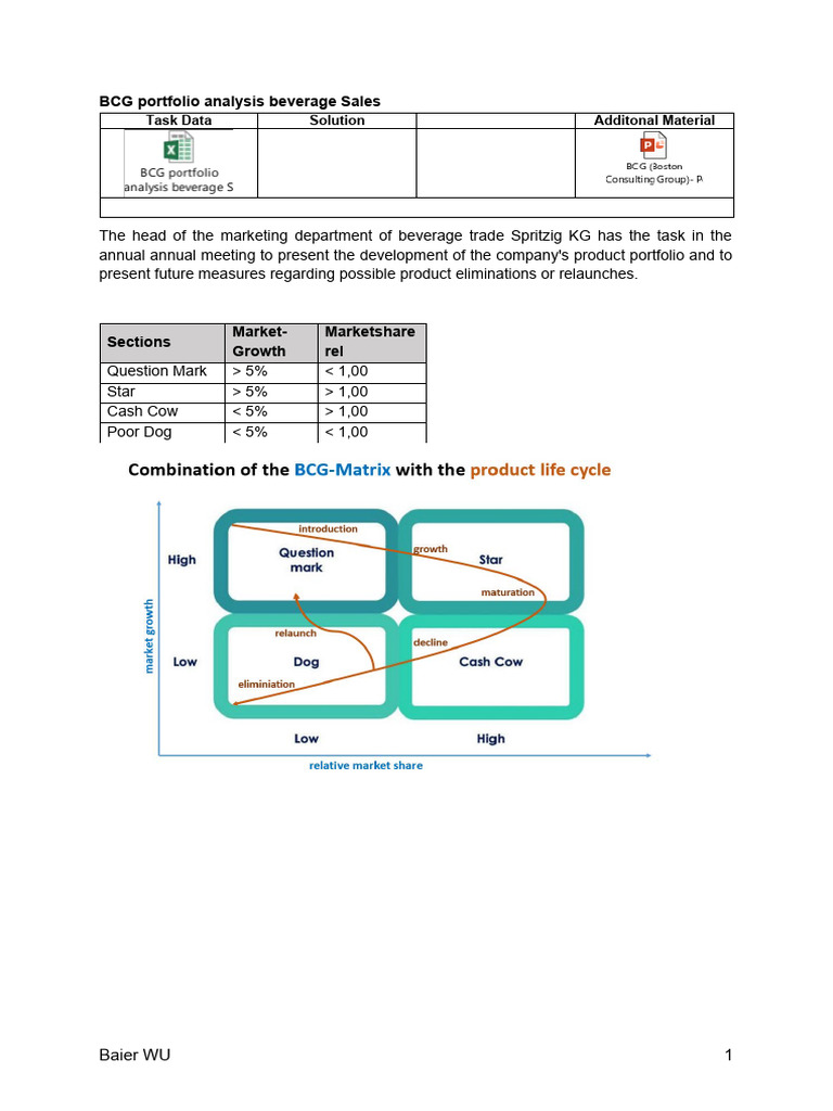 BCG portfolio analysis beverage Sales -UGM | Download Free PDF ...