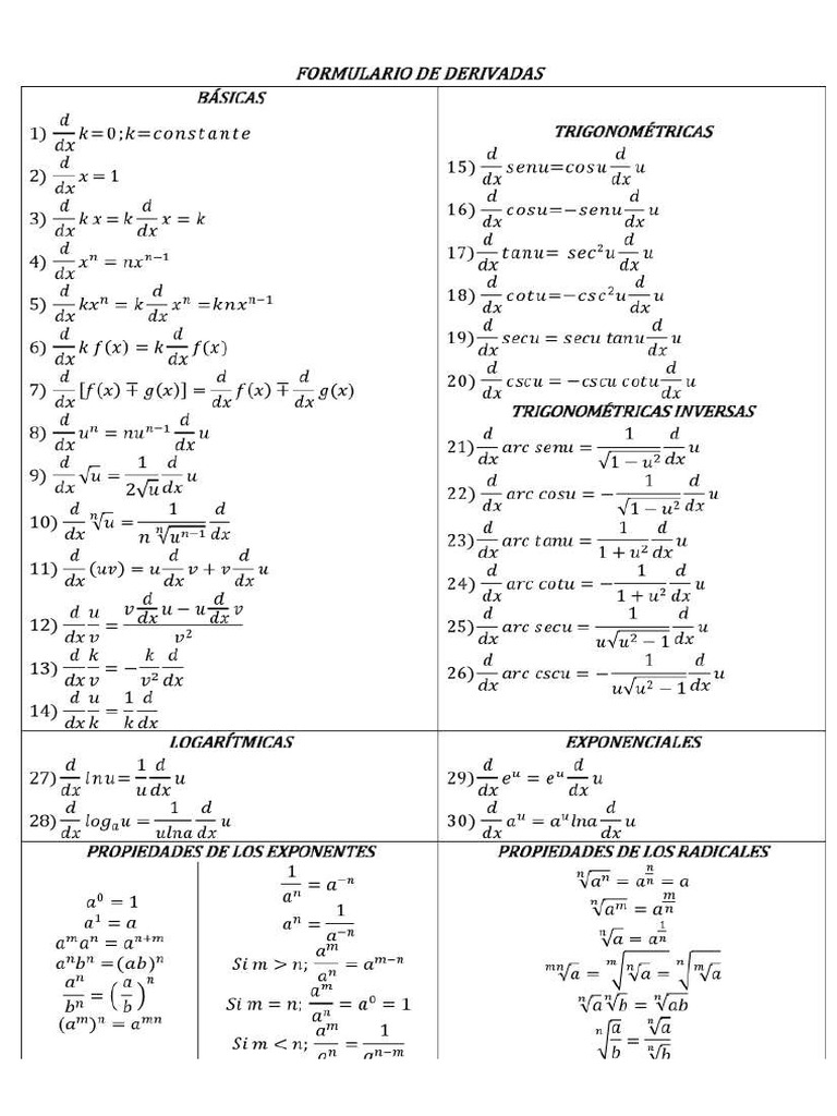 Formulario Derivadas | PDF
