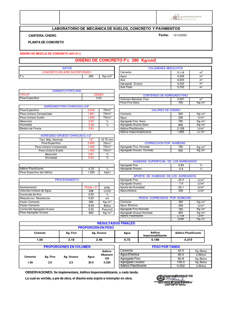 Diseño Concreto Adicon TIPO IP - 280 | PDF | Hormigón | Cemento