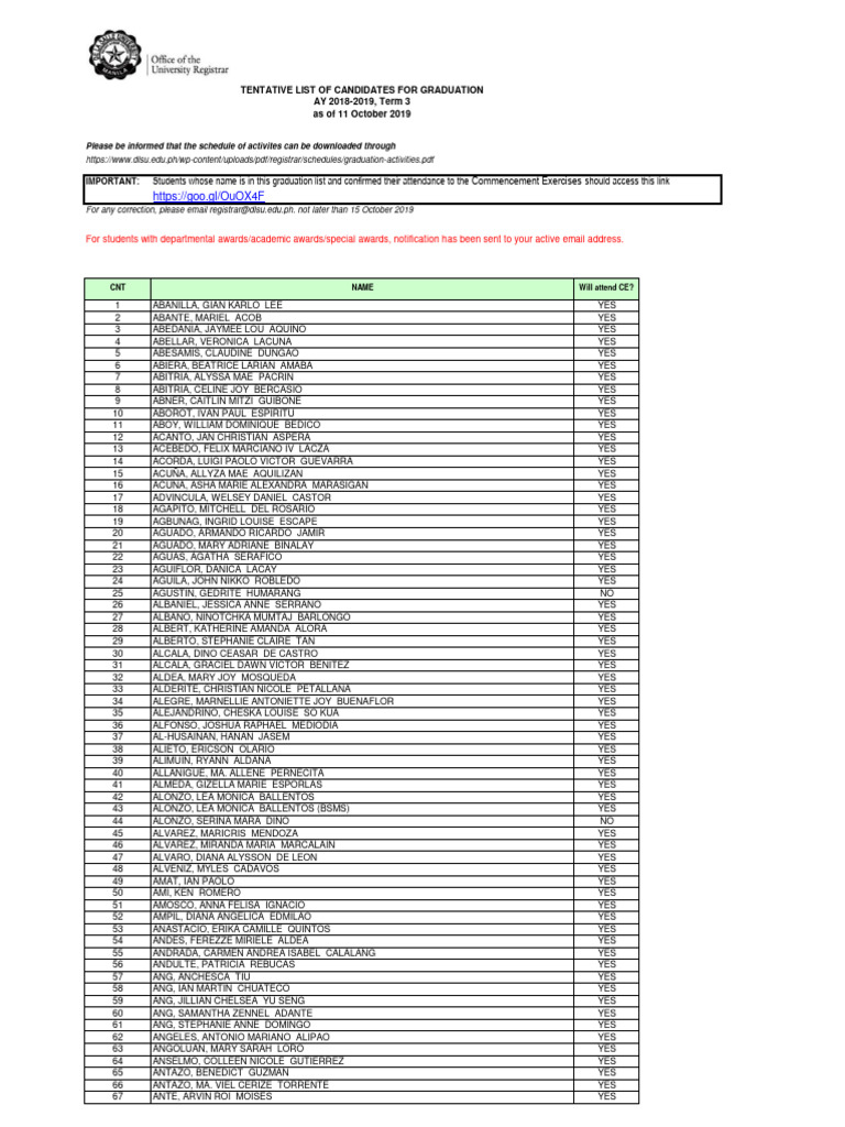 Students Whose Name Is in This Graduation List and Confirmed Their ...