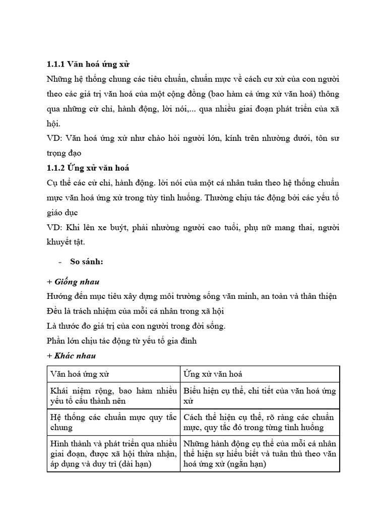 T NG H P Chương 1 VHUX Nhóm 2 | PDF