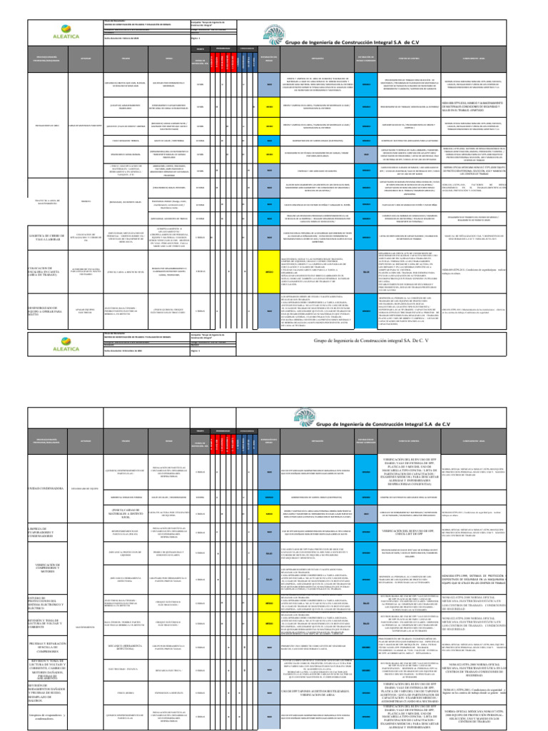 DOS-SST-FORM-01 Matriz IPER | PDF | Factores humanos y ergonomía