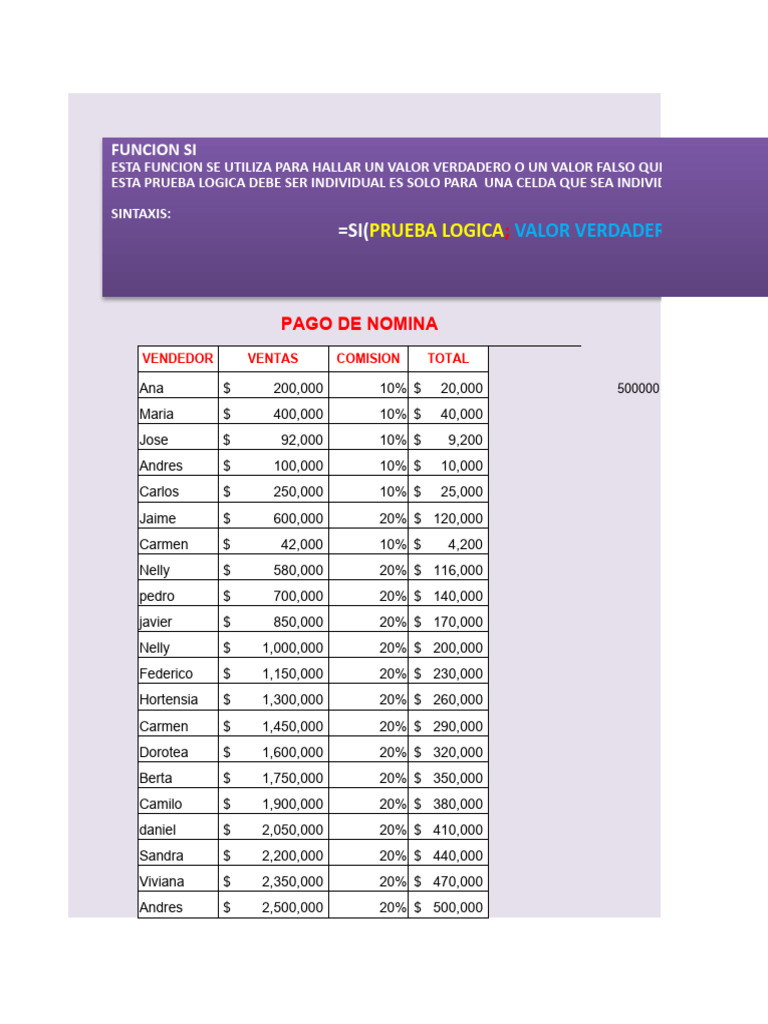 Ejercicio Funcion SI JOSE ROSADO | PDF