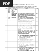 Teks MC Semi Formal | PDF