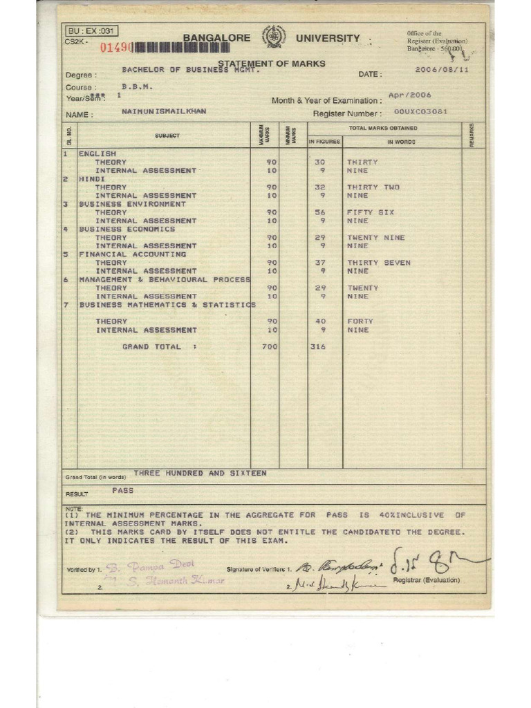 BBM Marks Sheets | PDF