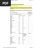 List of Country Codes by Alpha-2, Alpha-3 Code (ISO 3166) | PDF ...