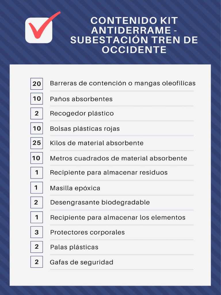 Contenido Kit Ambiental | PDF