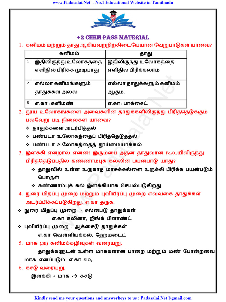 12th Chemistry EM MLM Pass Study Materials English Medium PDF Download ...