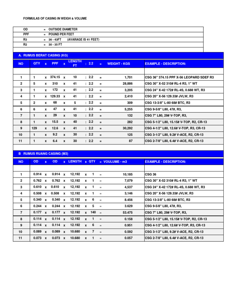 Formula | PDF | Metrology | Mass