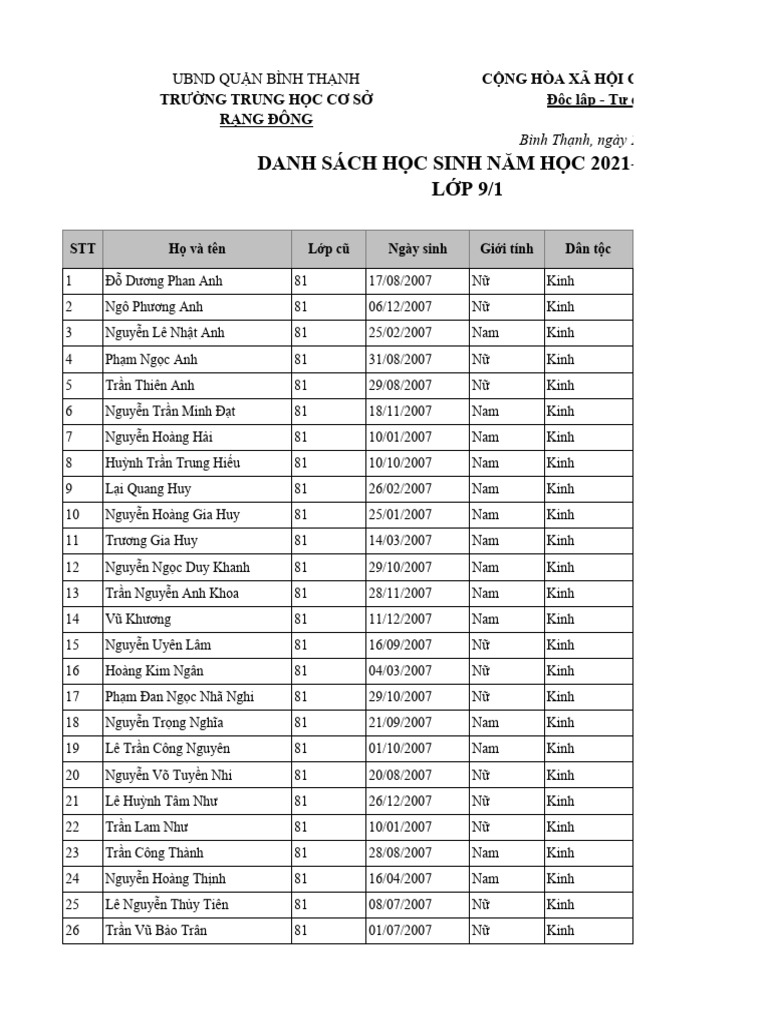 Danh Sach Hoc Sinh Khoi 921 22 - 278202115737 | PDF