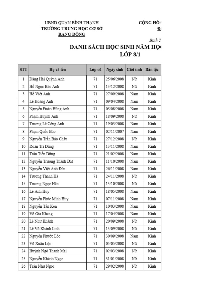 Danh Sach Hoc Sinh Khoi 821 22 - 278202115737 | PDF