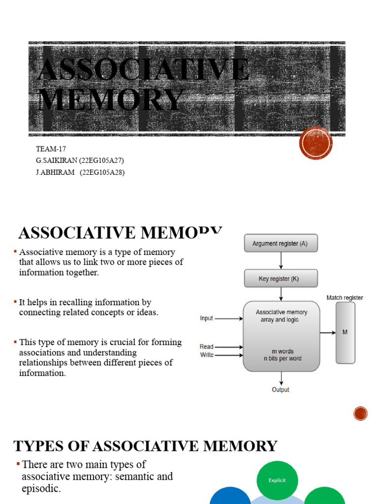 Associative Memory COA | PDF