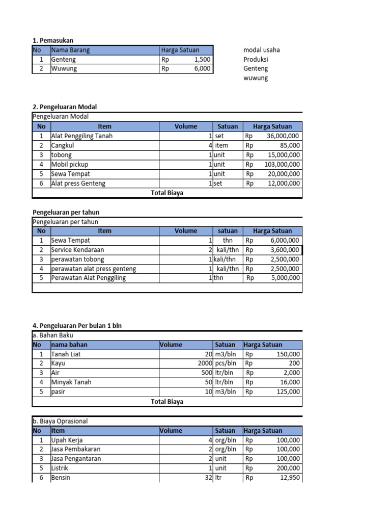 Ekotek Baru | PDF | Griya & Taman | Teknologi & Rekayasa
