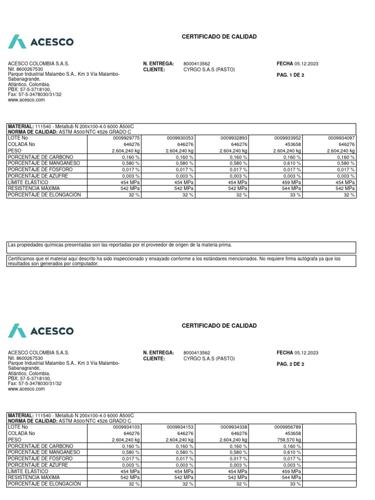 Certificado de Calidad: N. Entrega: Cliente: FECHA 05.12.2023 Pag. 1 de ...